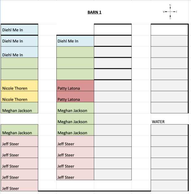 Stall Charts – Spring Fling QH Shows