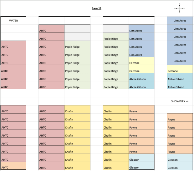 Stall Charts – Spring Fling QH Shows