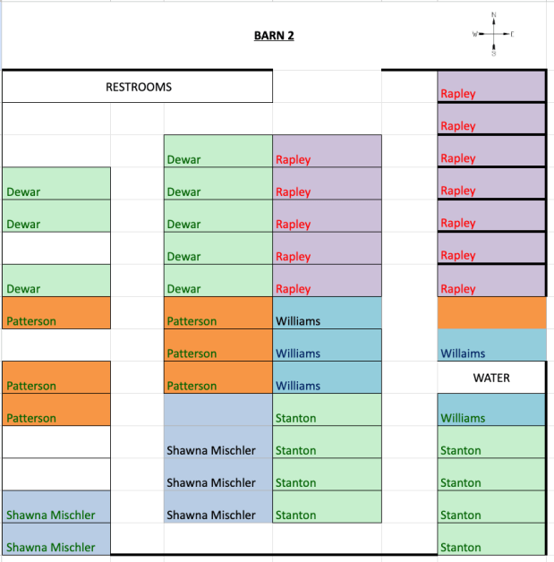 Stall Charts – Spring Fling QH Shows